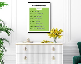 DIGITAL: Online ESL Pronoun and Possessive Adjective Reference Charts ...