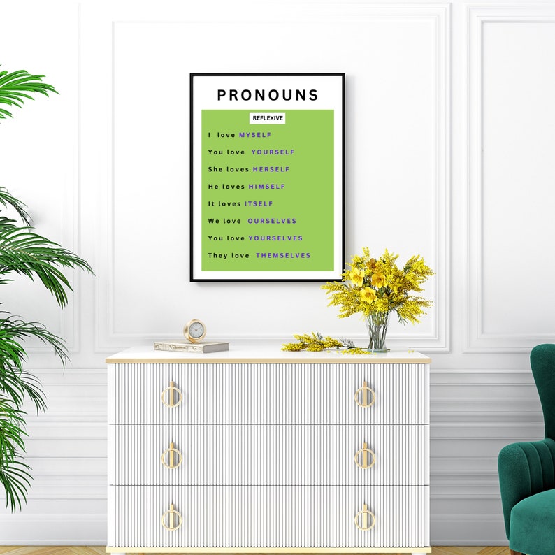 ENGLISH Pronouns, Reflexive Pronouns, Grammar, Parts of Speech, ESL ...