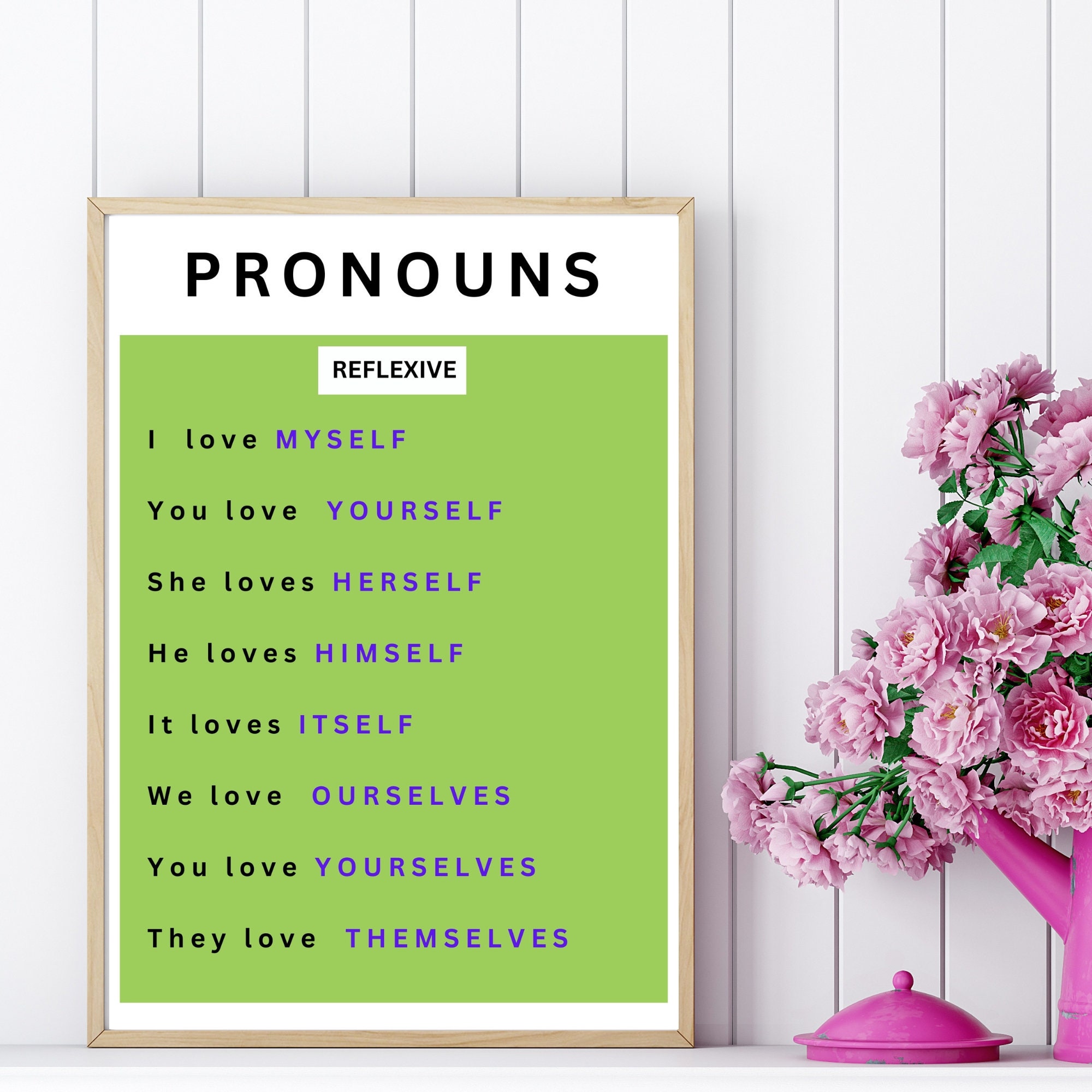 ENGLISH Pronouns, Reflexive Pronouns, Grammar, Parts of Speech, ESL ...