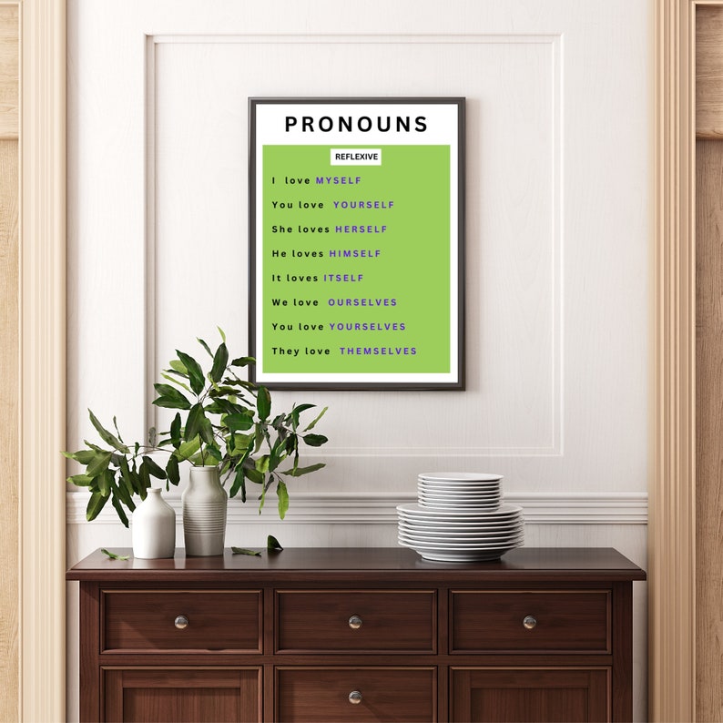 ENGLISH Pronouns, Reflexive Pronouns, Grammar, Parts of Speech, ESL ...