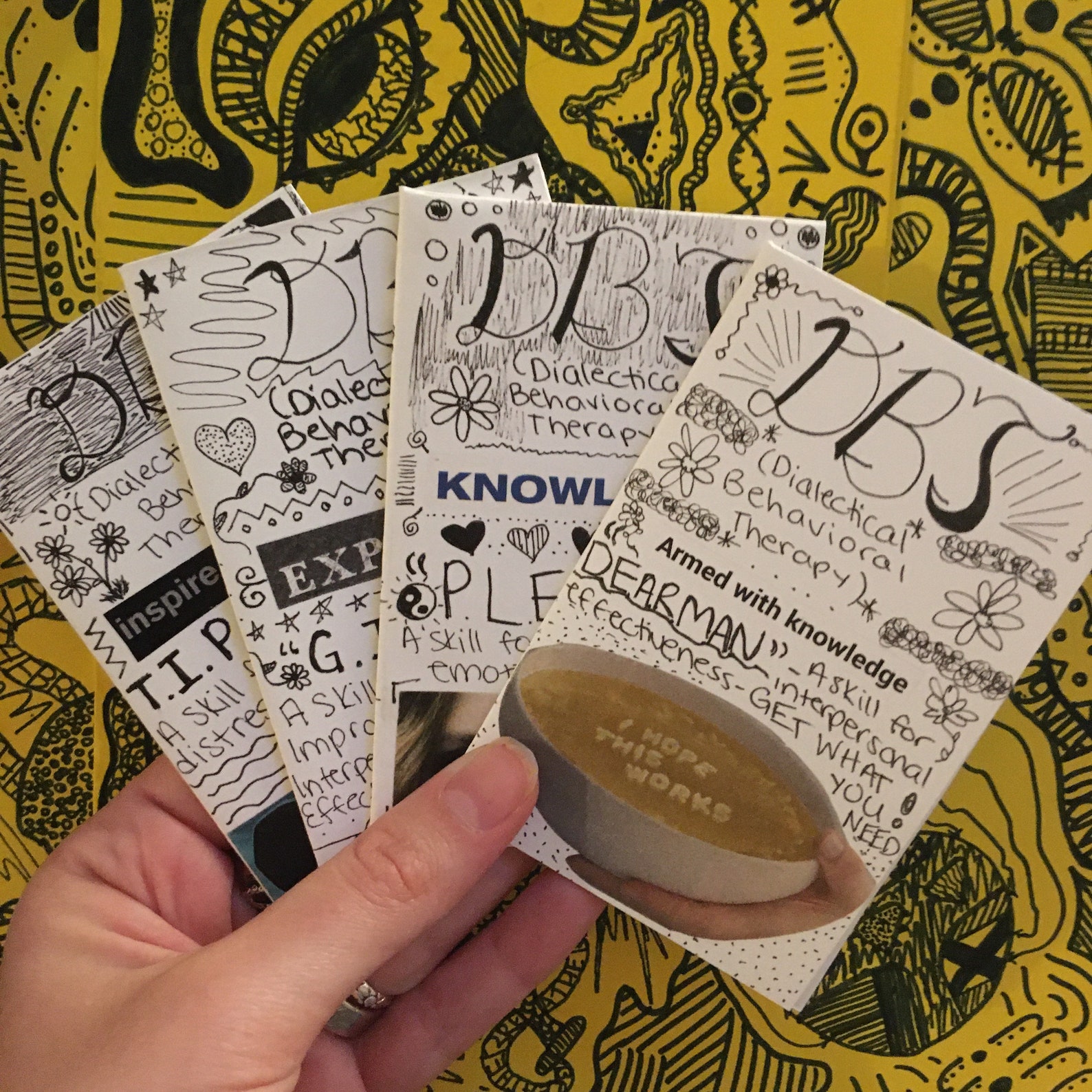 DBT Mini Zine Series: DEARMAN Skill - Etsy