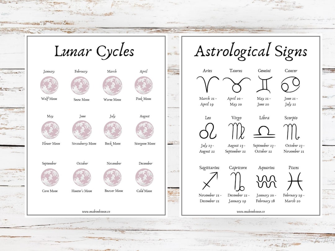 Lunar Cycles & Astrological Signs Printable | Pagan Planner (digital ...