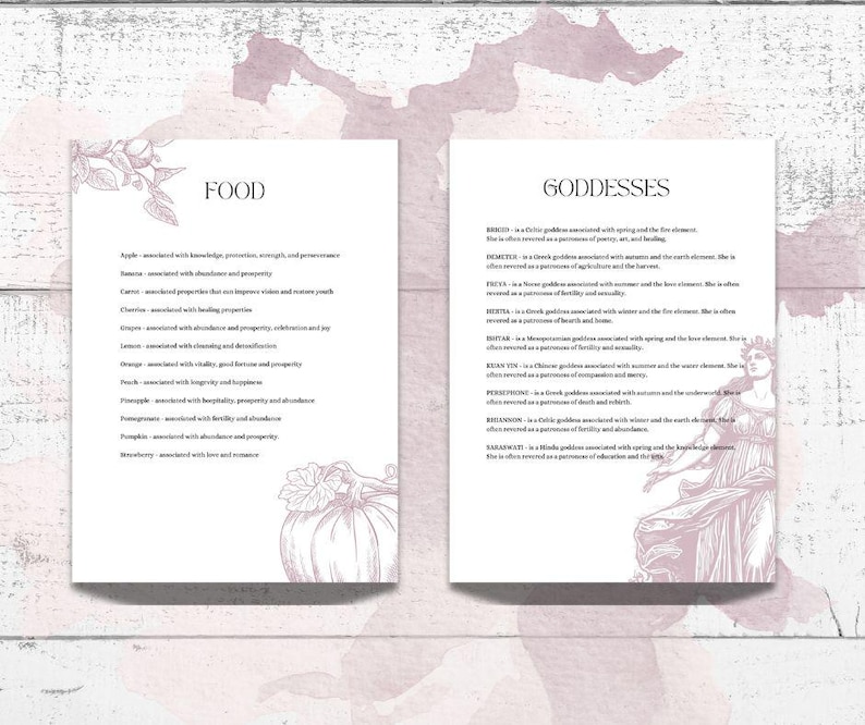 Printable Grimoire Pages (PDF) | Printable Book of Shadows | Grimoire ...