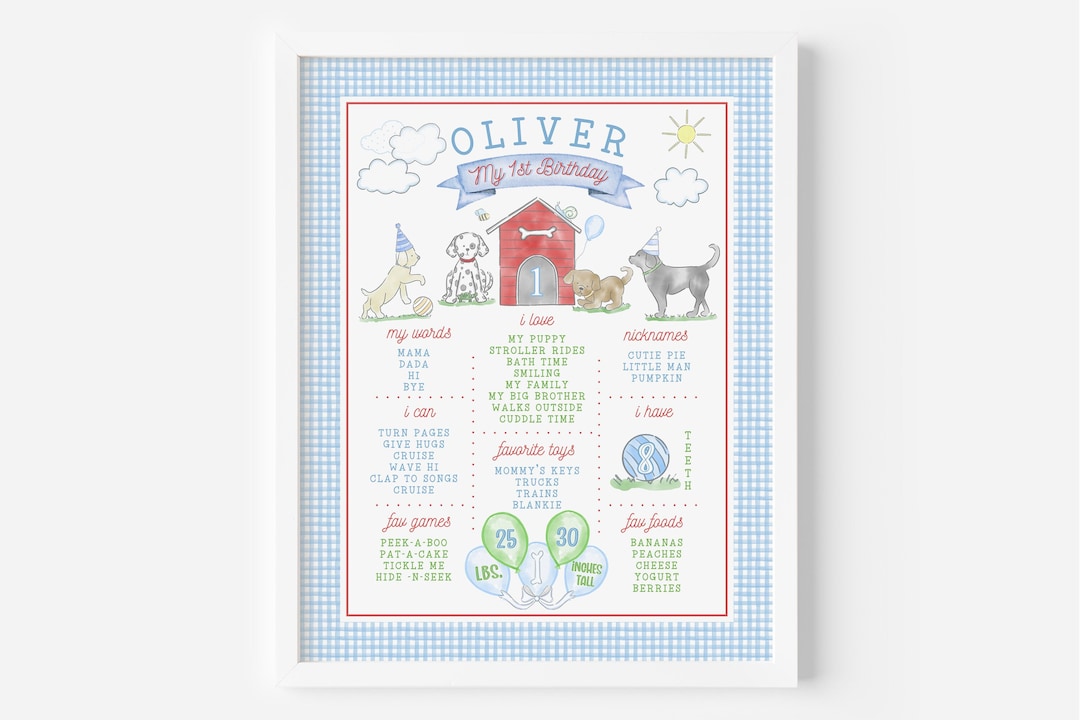 Printable First Birthday Milestone Sign, Puppy 1st Birthday Milestone ...