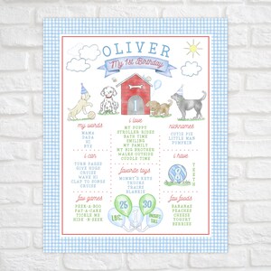 Printable First Birthday Milestone Sign, Puppy 1st Birthday Milestone ...