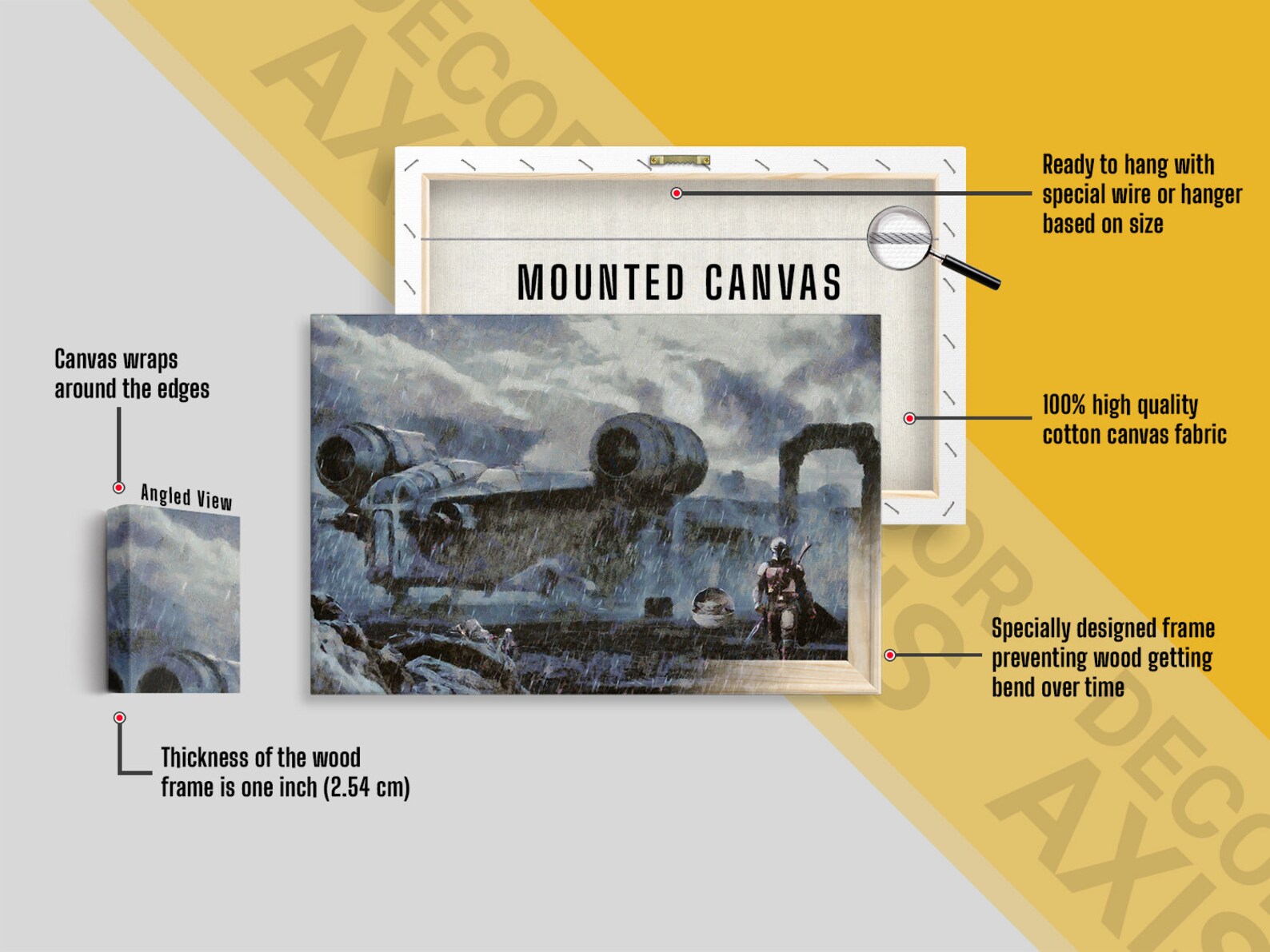 Star Wars Mandalorian Fanart Canvas Print Star Wars Wall Art - Etsy