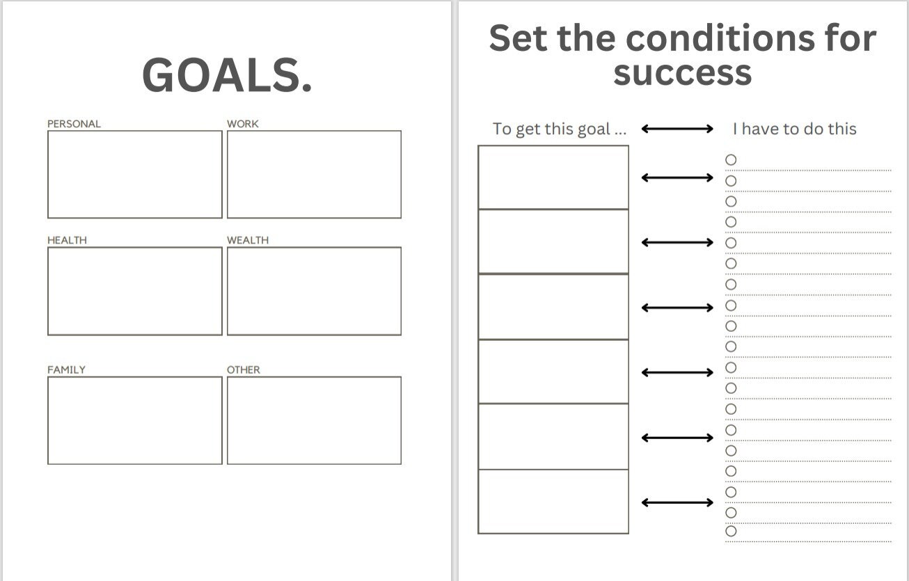 Simple 2024 Goals Planner, SMART Goal Setting Kit, New Year, Monthly ...