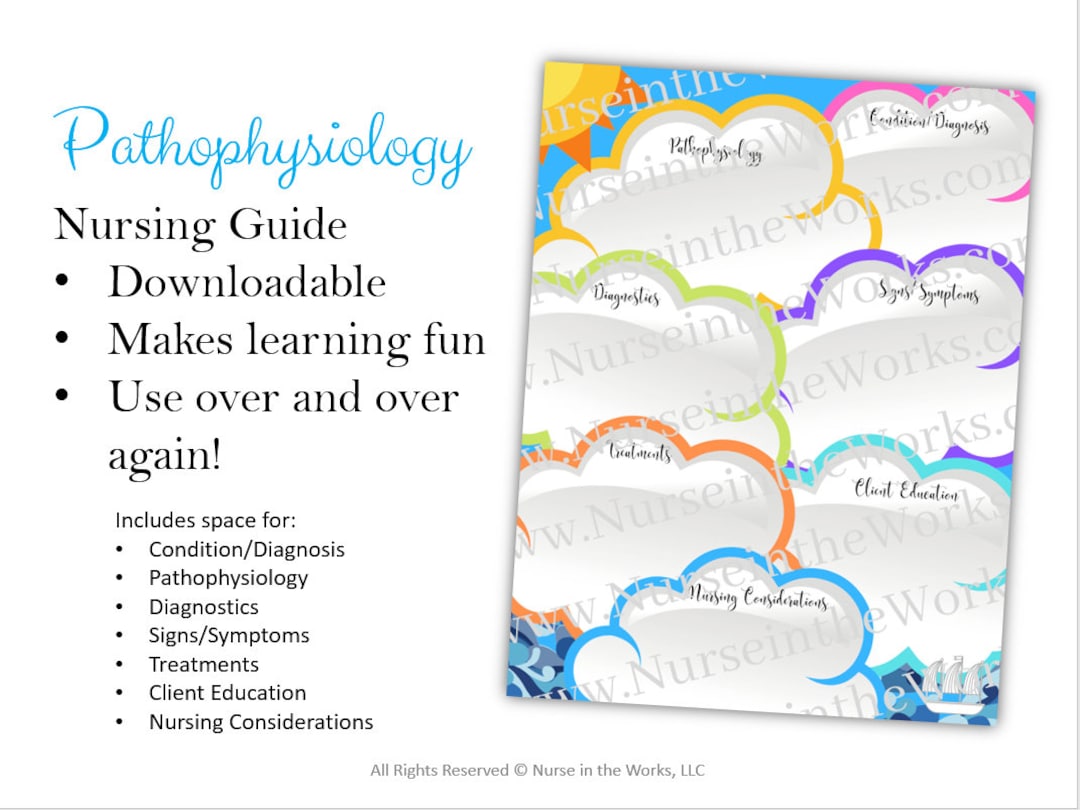 Pathophysiology Nursing Guide - Etsy
