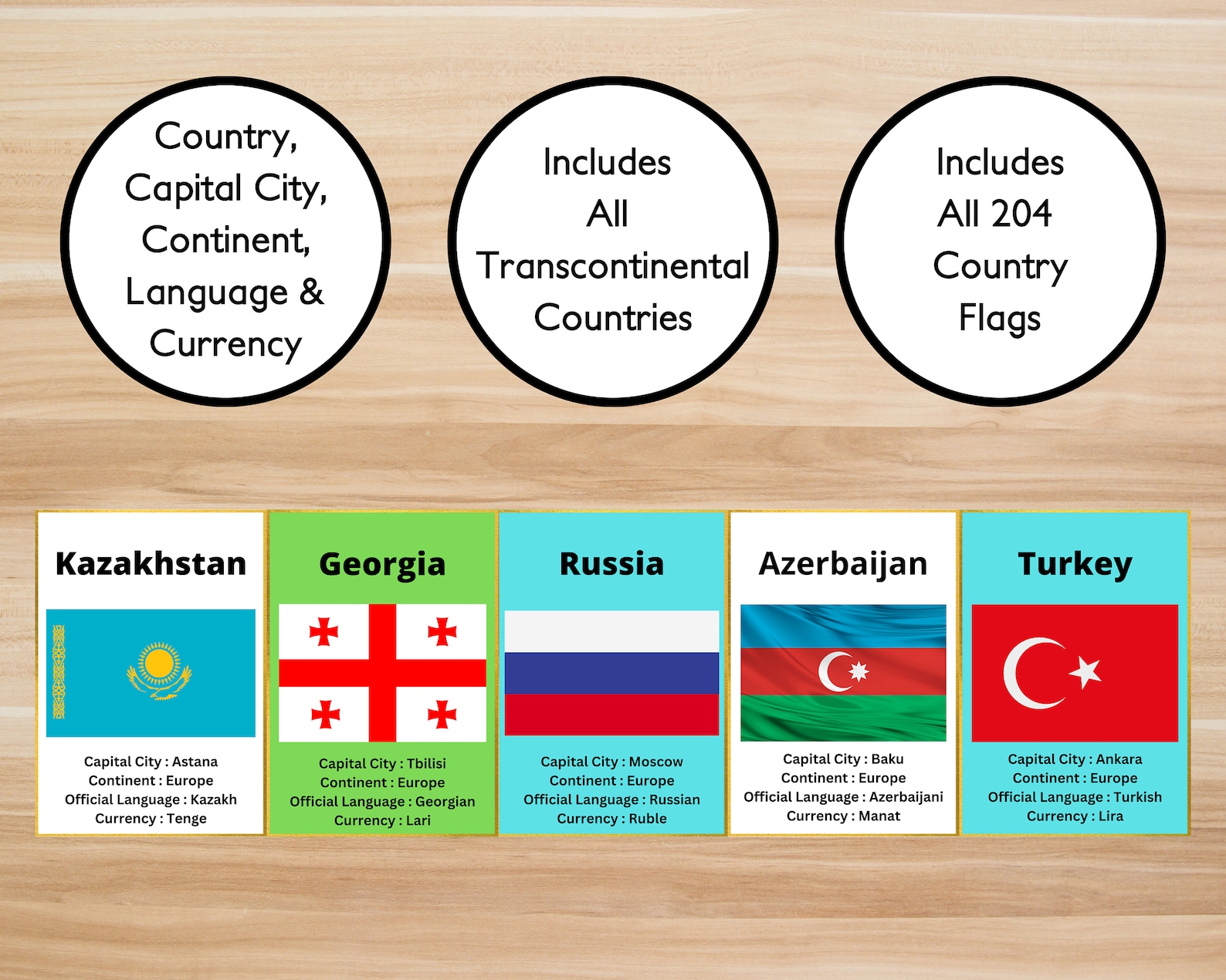 All 204 Country Flags Flash Cards | Instant Download | World Flags ...