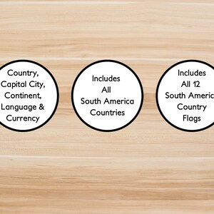 All 12 South America Country Flags Flash Cards | Instant Download ...