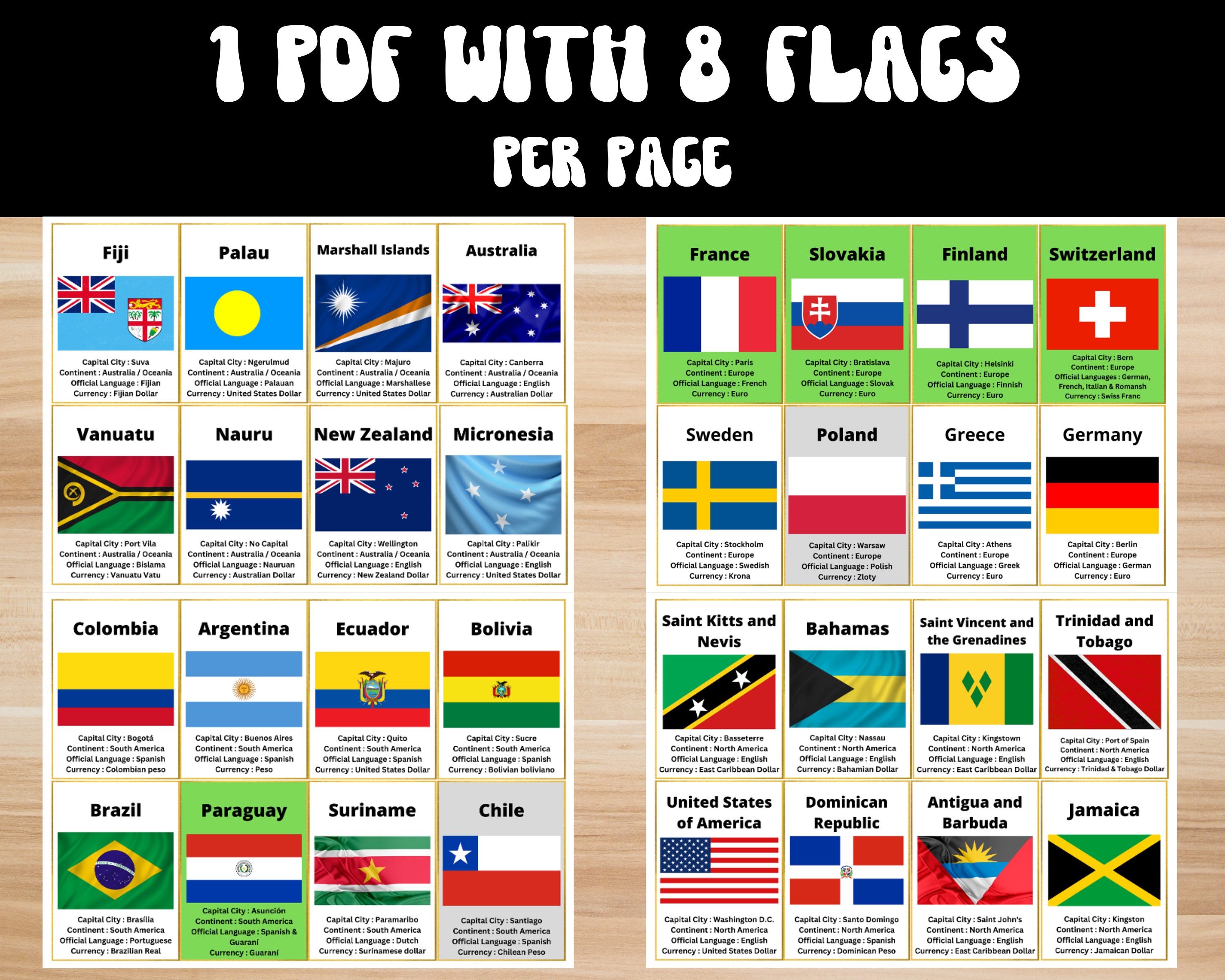 All 204 Country Flags Flash Cards | Instant Download | World Flags ...