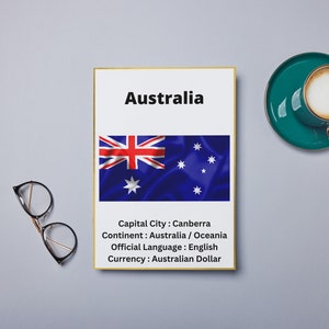 All 204 Country Flags Flash Cards | Instant Download | World Flags ...