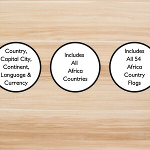 All 54 Africa Country Flags Flash Cards | Instant Download ...