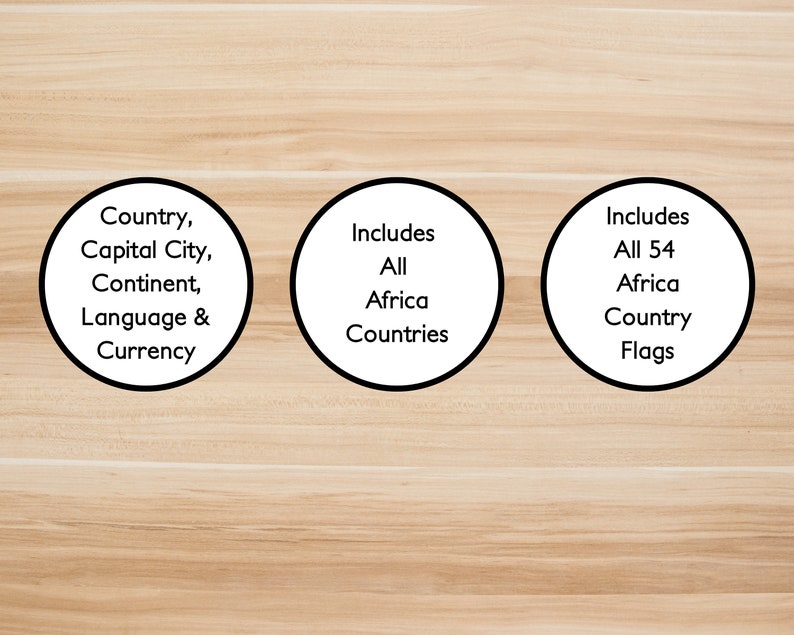 All 54 Africa Country Flags Flash Cards Instant Download - Etsy