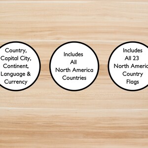 All 23 North America Country Flags Flash Cards | Instant Download ...
