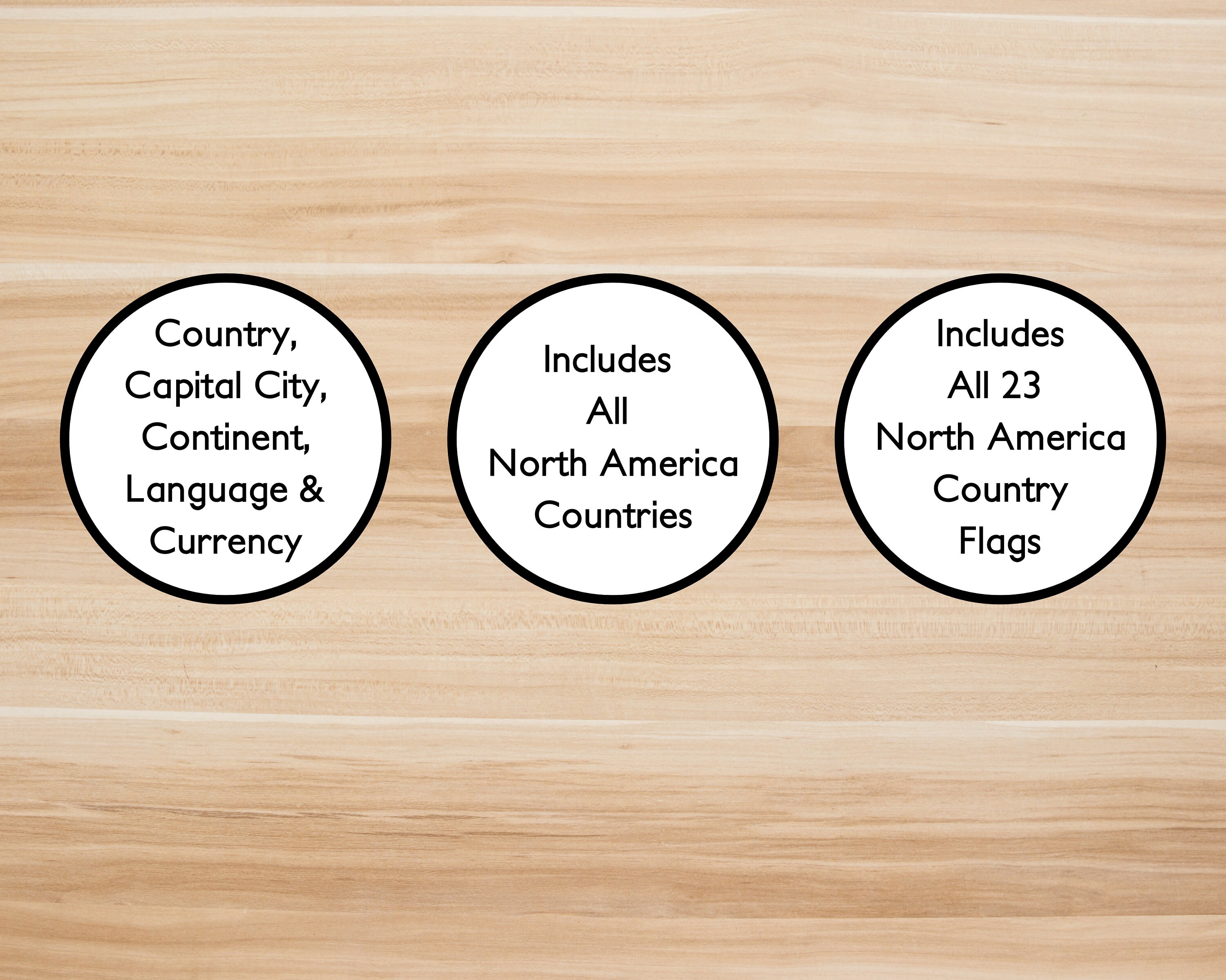 All 23 North America Country Flags Flash Cards | Instant Download ...