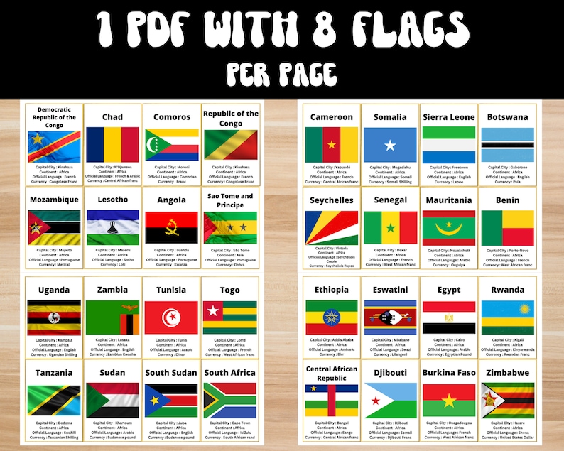 All 54 Africa Country Flags Flash Cards Instant Download - Etsy