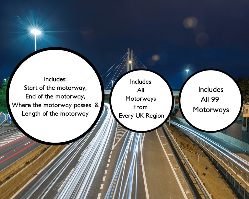 All 99 UK Motorways Flash Cards | Instant Download | Motorway Printable ...