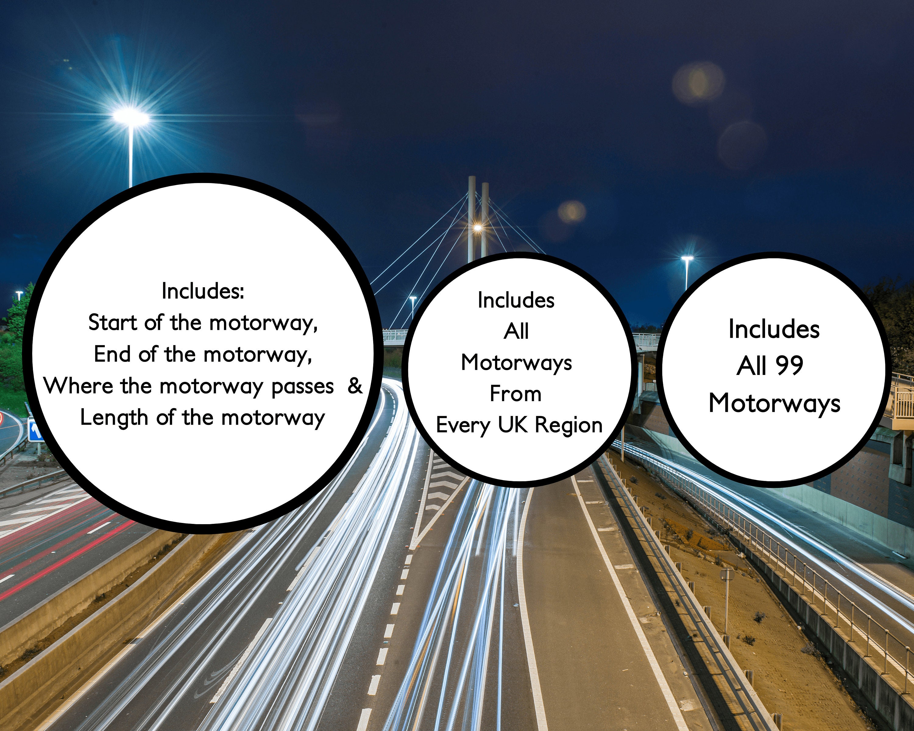 All 99 UK Motorways Flash Cards | Instant Download | Motorway Printable ...