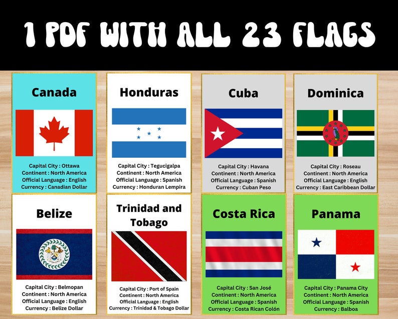 All 23 North America Country Flags Flash Cards | Instant Download ...