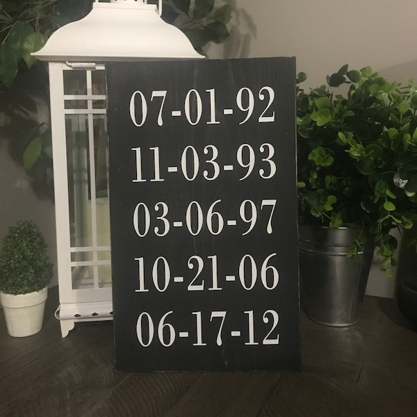 Distressed Sign - Etsy