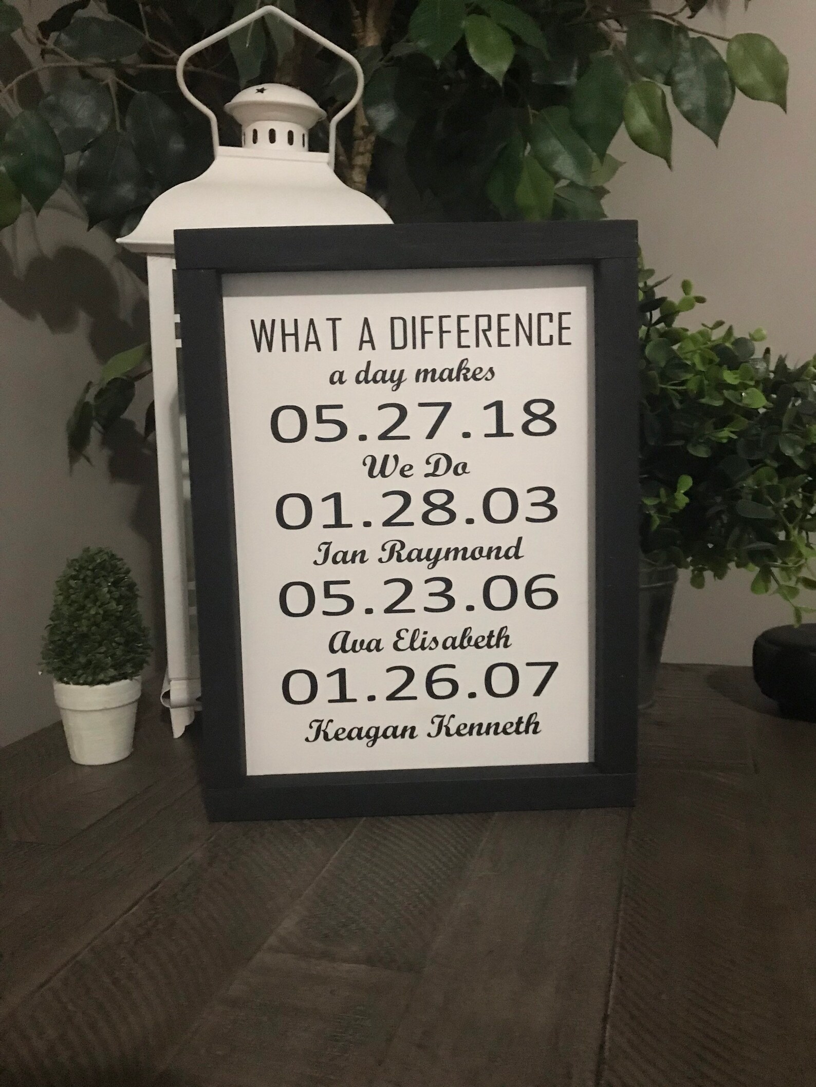 Personalized Date Sign With Names Family Name and Birthday | Etsy