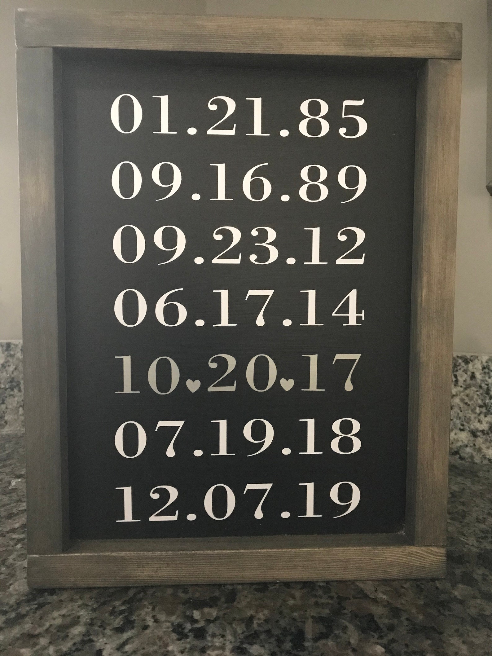 Important Dates Sign Birthday Sign Anniversary Sign Wood | Etsy