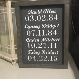 Important Date Sign With Names, Family Name With Dates, Significant ...
