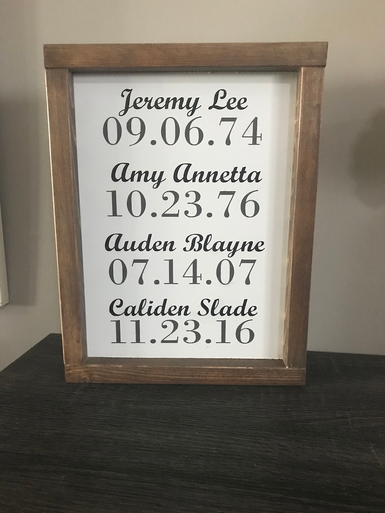 Important Date Sign With Names Family Name With Dates - Etsy