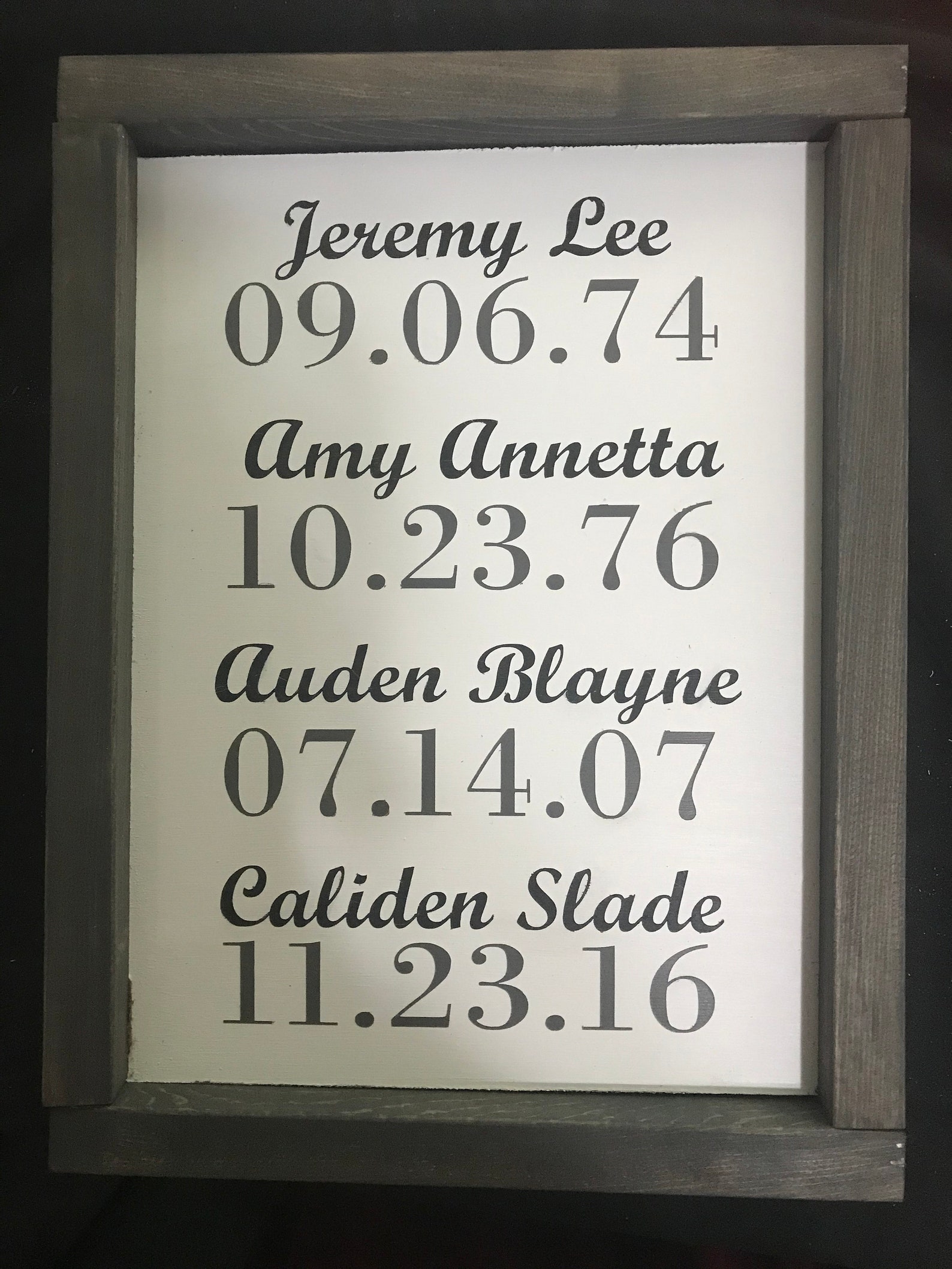 Important Date Sign With Names Family Name With Dates - Etsy