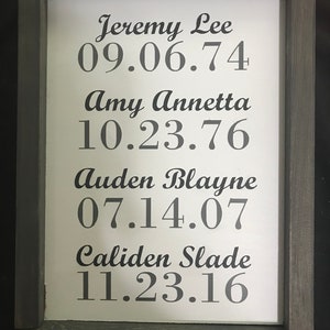 Important Date Sign With Names, Family Name With Dates, Significant ...
