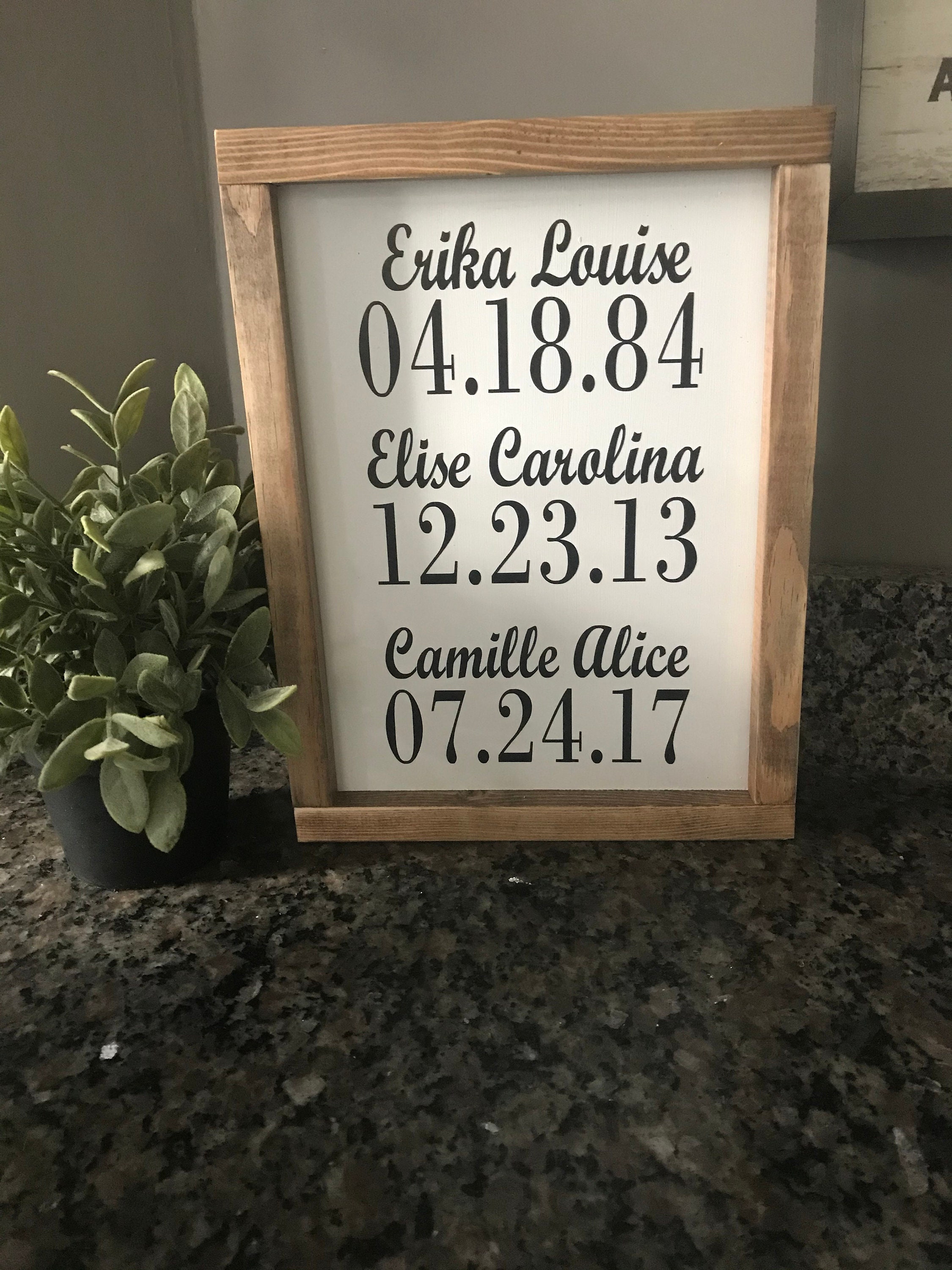 Important Date Sign With Names Family Name With Dates | Etsy