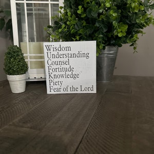 Gifts of the Holy Spirit: Wisdom Understanding Counsel Fortitude ...