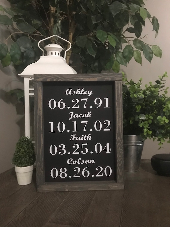 Important Date Sign With Names Family Name With Dates | Etsy