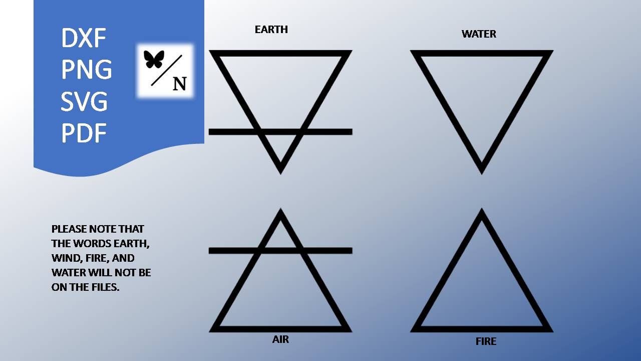 Alchemy Triangle Four Element Set Files | Etsy