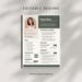 Psychiatric Nurse Practitioner Resume Template Fully Editable & Instant ...