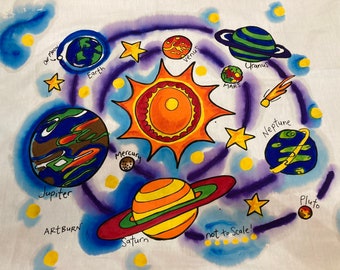 Sailor Moon Solar System