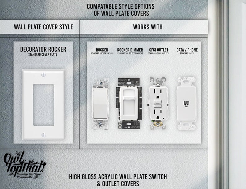 Melting Acrylic Light Switch Plate Cover: Modern Home Decor - Etsy