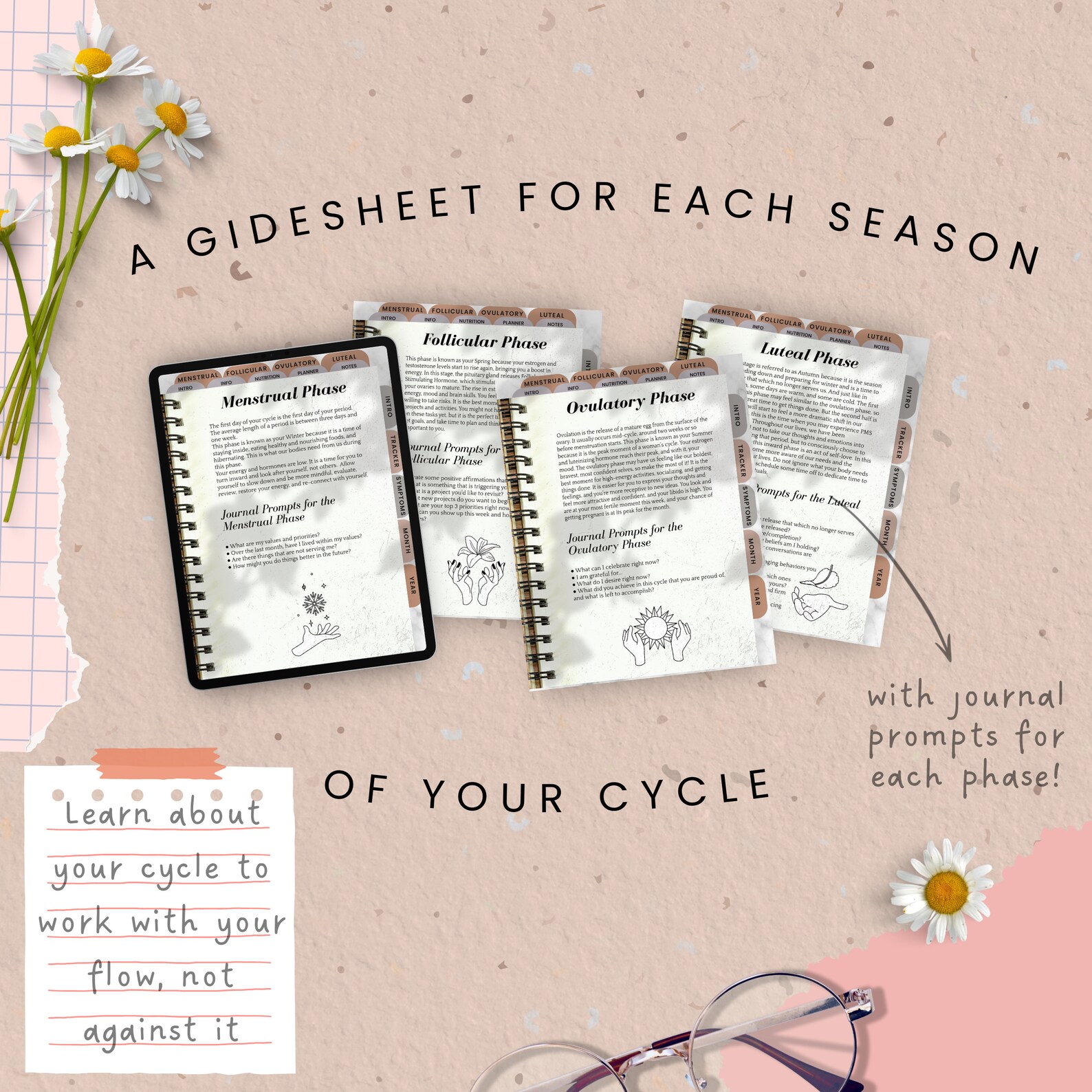 Women's Cycle Syncing Guide for iPad Period Tracker Cycle Syncing ...