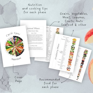 Cycle Syncing Nutrition Guide and Recipe Binder | Cycle Sync Food List ...