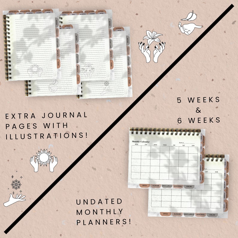 Women's Cycle Syncing Guide for iPad Period Tracker Cycle Syncing ...