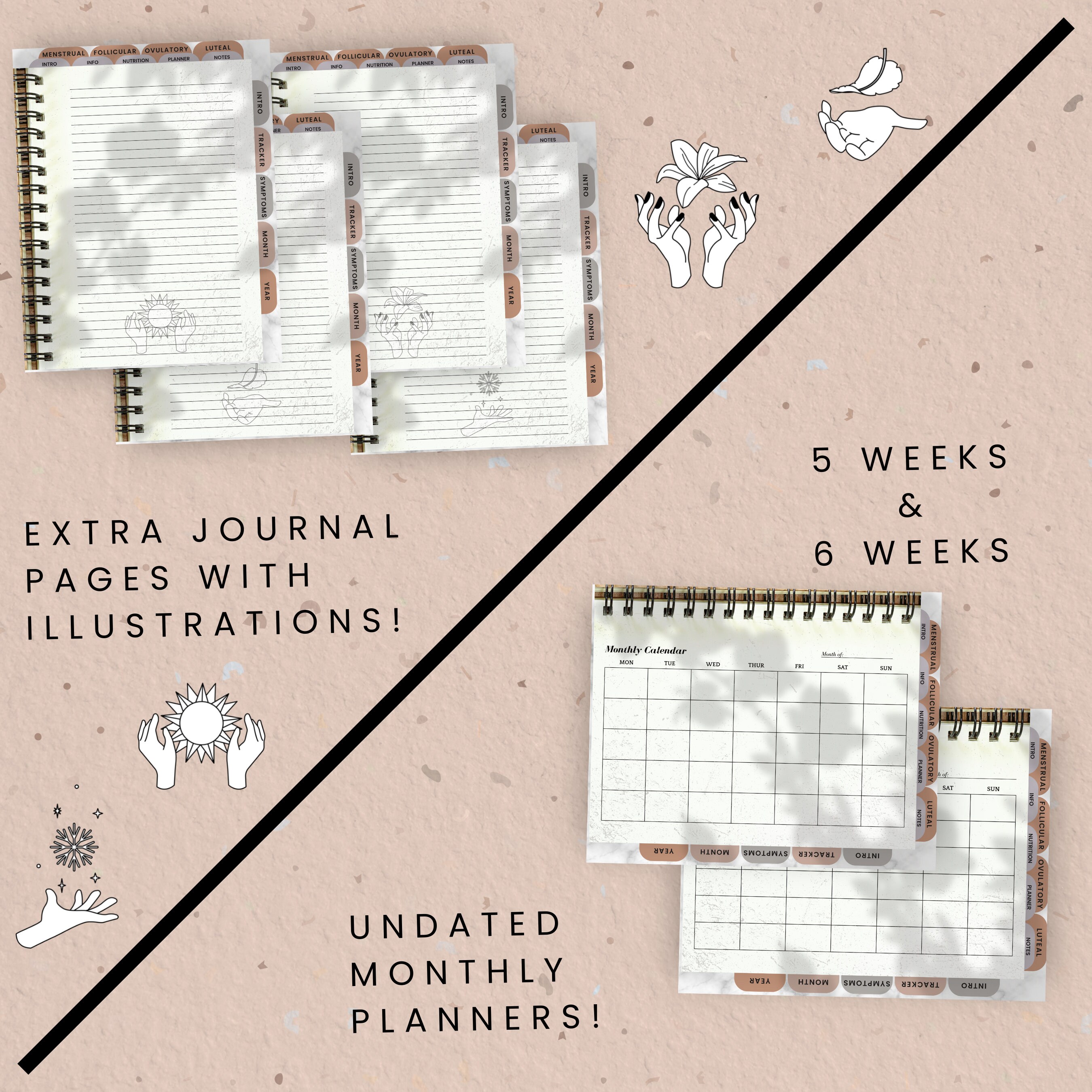 Women's Cycle Syncing Guide for iPad Period Tracker Cycle Syncing ...