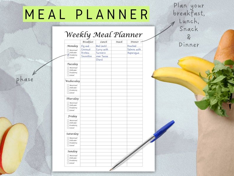 Cycle Syncing Nutrition Guide and Recipe Binder | Cycle Sync Food List ...