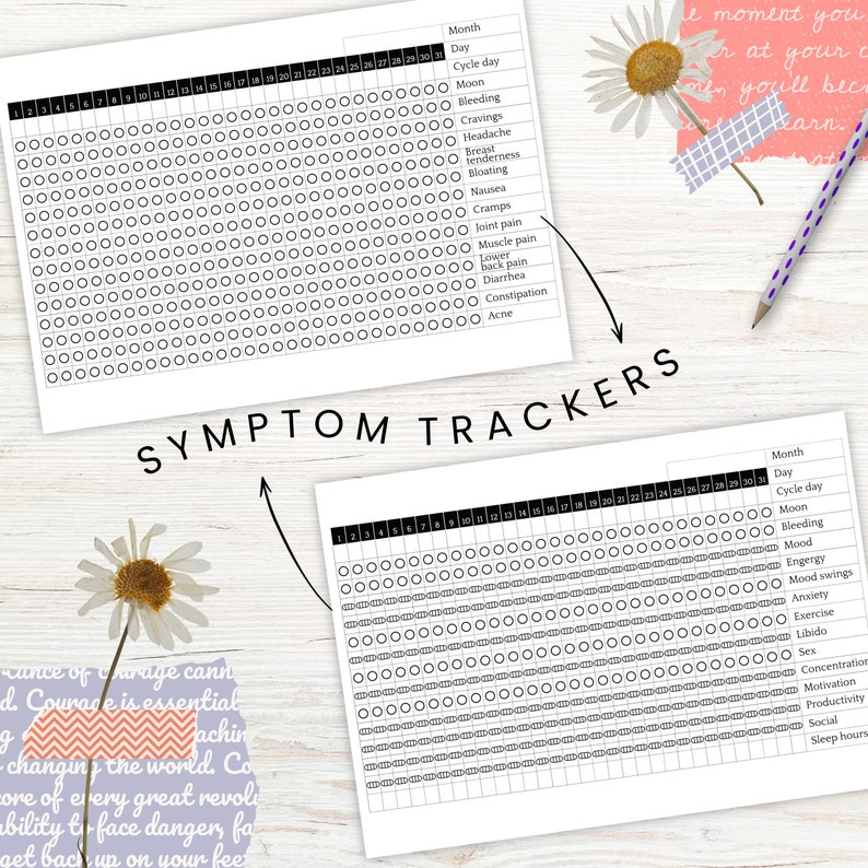 Women's Cycle Syncing Guide | Period Tracker | Cycle Syncing Journal ...