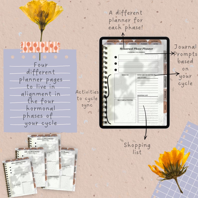 Women's Cycle Syncing Guide for iPad Period Tracker Cycle Syncing ...