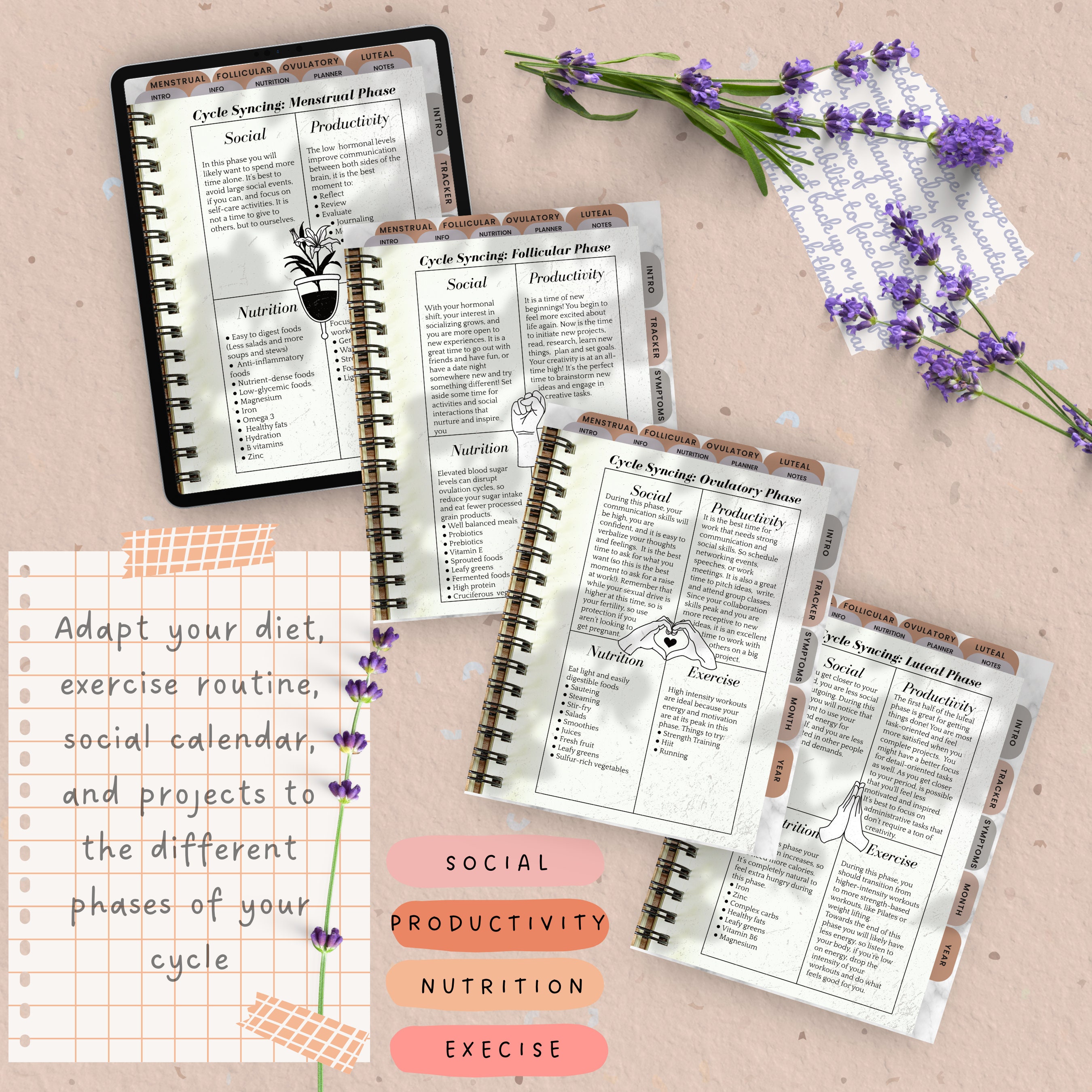 Women's Cycle Syncing Guide for iPad Period Tracker Cycle Syncing ...