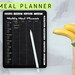 Cycle Syncing Nutrition Guide Digital for iPad Cycle Sync Food List - Etsy
