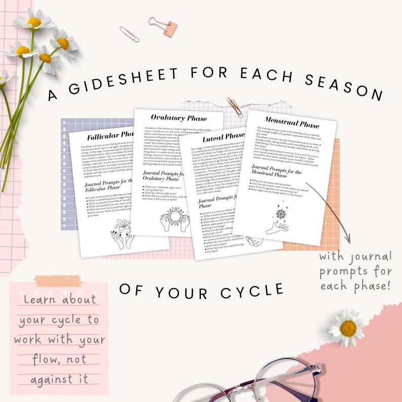 Women's Cycle Syncing Guide | Period Tracker | Cycle Syncing Journal ...