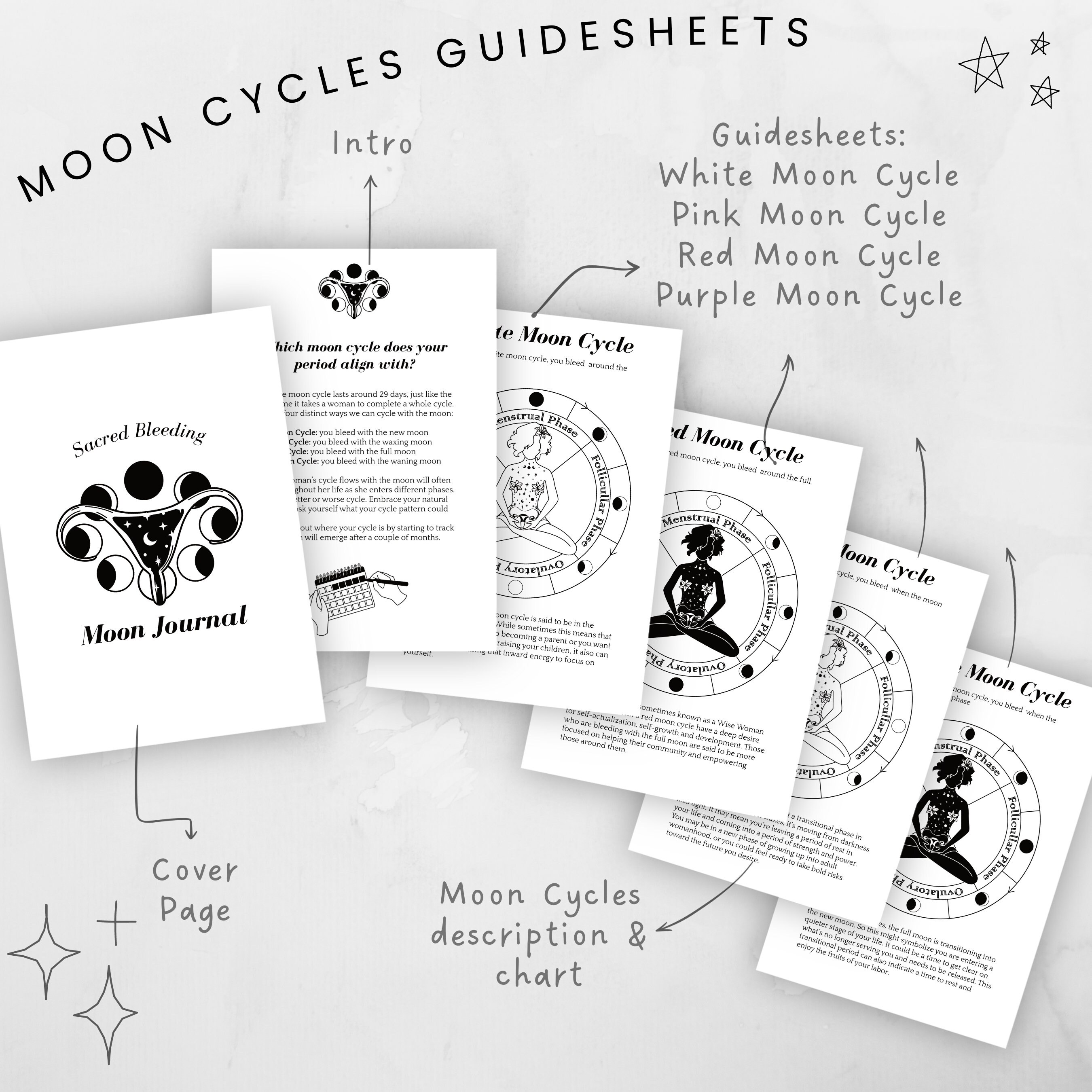 Sacred Bleeding Moon Journal White Moon Cycle Vs Red Moon Cycle Purple ...