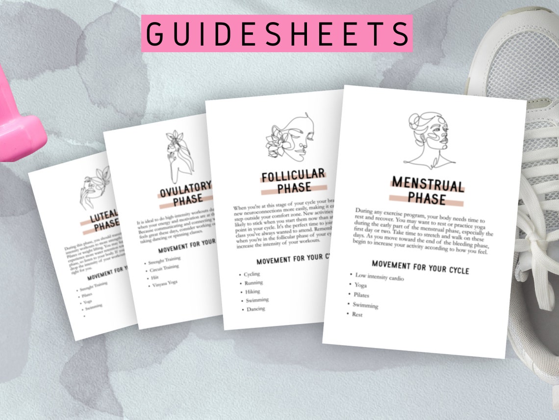 Cycle Syncing Fitness Printable Guide - Etsy